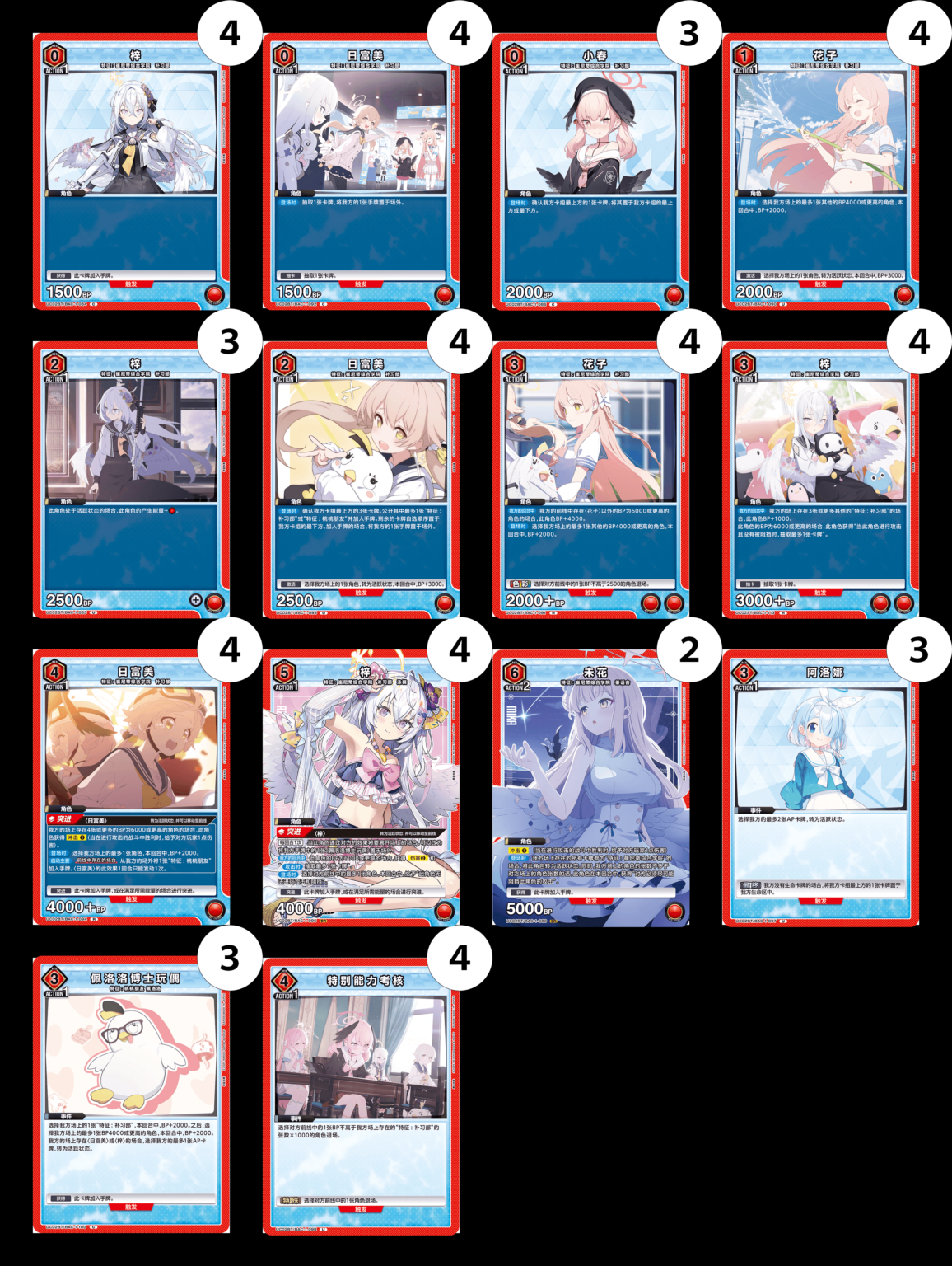 【ユニオンアリーナ】ブルーアーカイブ(ブルアカ)のデッキリストと海外情報まとめ【ユニアリ】 – TORECARDS